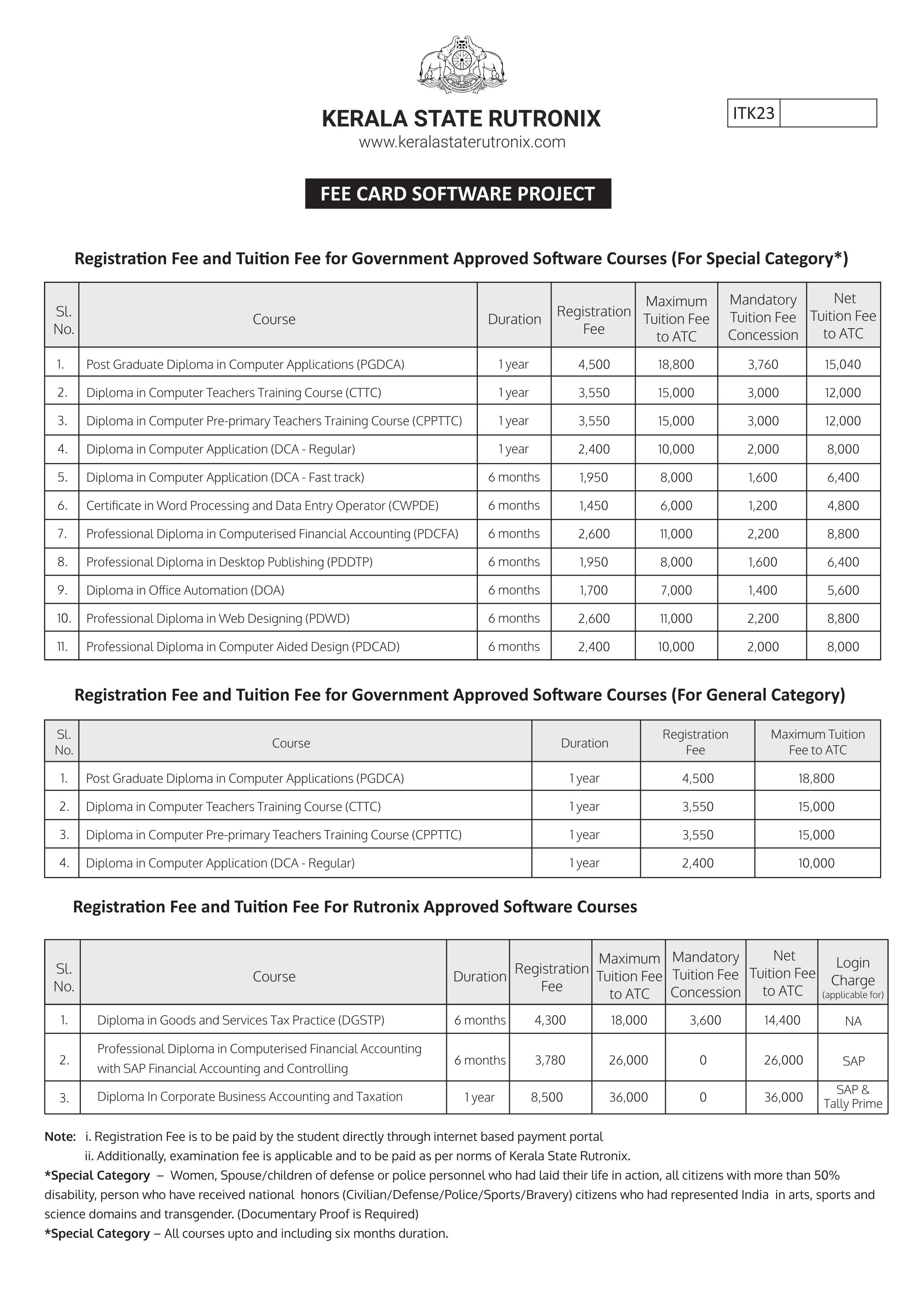 IT Kerala Education | Kerala State Rutronix - Software Course
